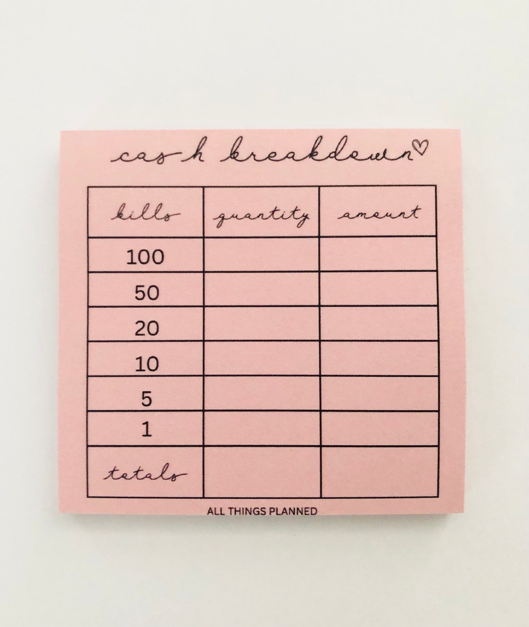 Cash Breakdown Sticky Notes Cash Envelopes - Etsy