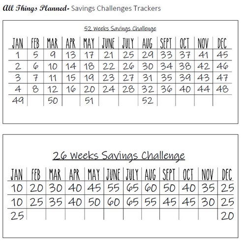 Savings Challenge Cash Tracker Cash Envelopes - Etsy