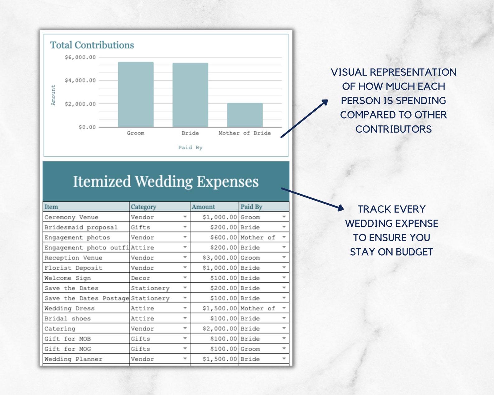 Itemized Wedding Expense Tracker Wedding Spreadsheets - Etsy