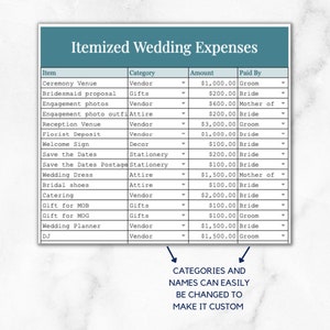 Itemized Wedding Expense Tracker, Wedding Spreadsheets, Wedding ...