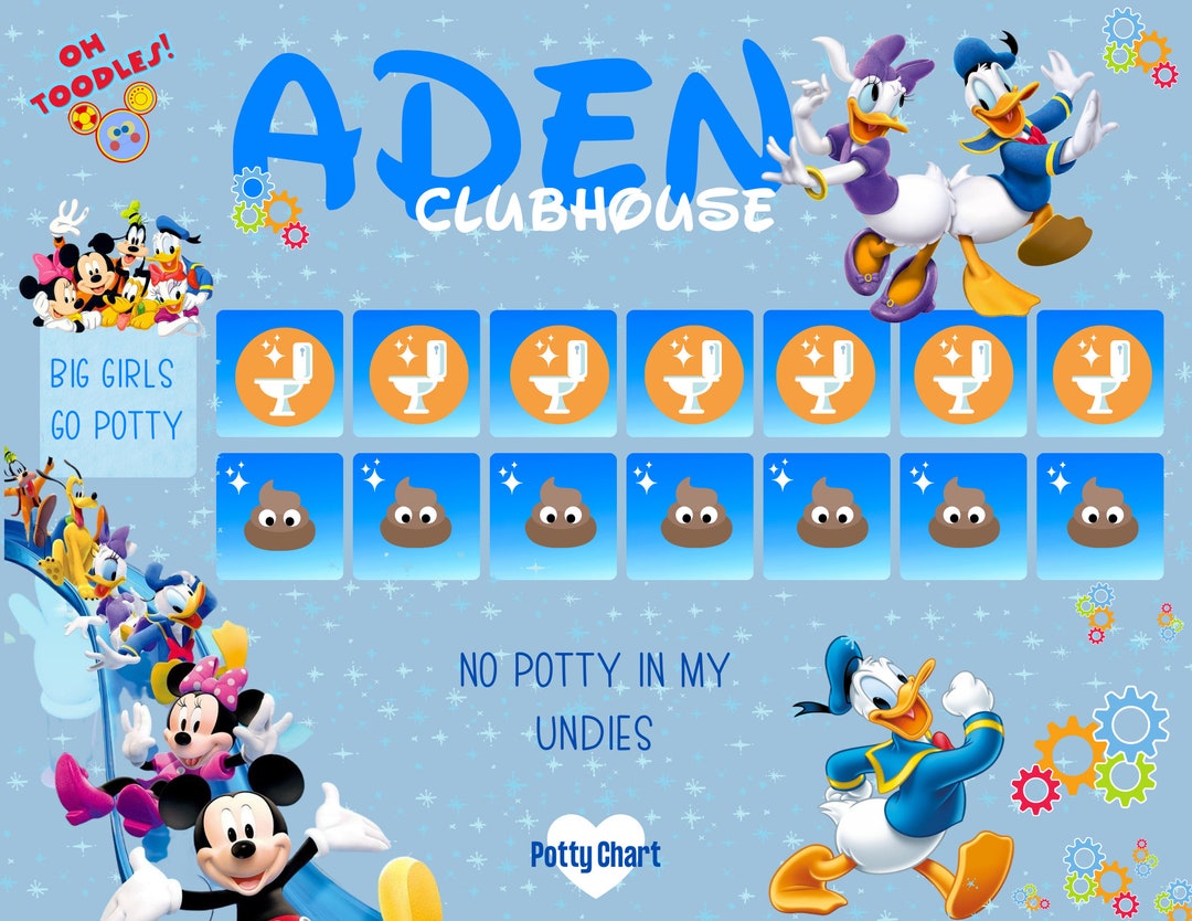 Donald Duck Potty Chart - Etsy