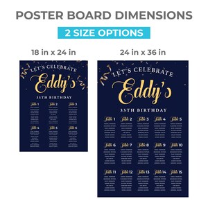 Birthday Seating Chart, Personalized Milestone Birthday Sign, Party ...