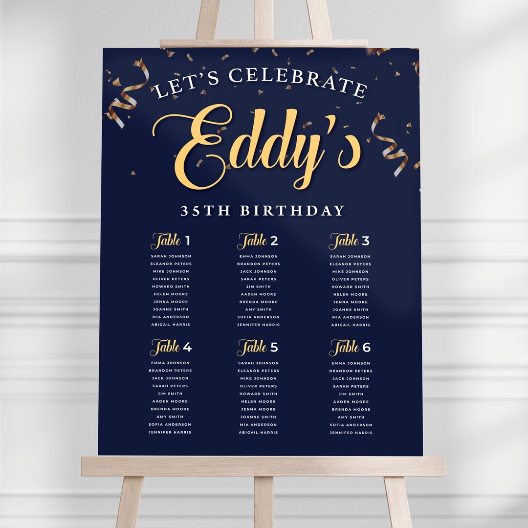 Birthday Seating Chart, Personalized Milestone Birthday Sign, Party ...