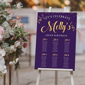 Birthday Seating Chart, Personalized Milestone Birthday Sign, Party ...