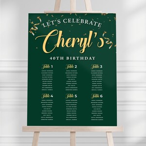 Birthday Seating Chart, Personalized Milestone Birthday Sign, Party ...