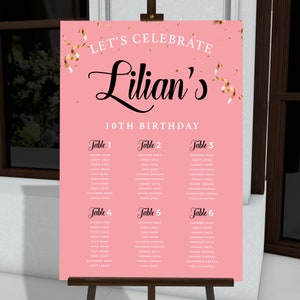 Birthday Seating Chart, Personalized Milestone Birthday Sign, Party ...