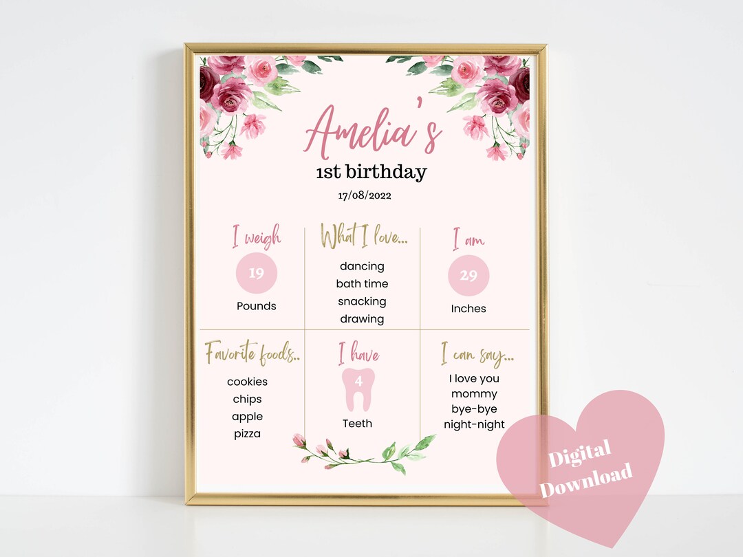 Milestone Board INSTANT DOWNLOAD, Birthday Mile Stone Board 18x24", DIY ...