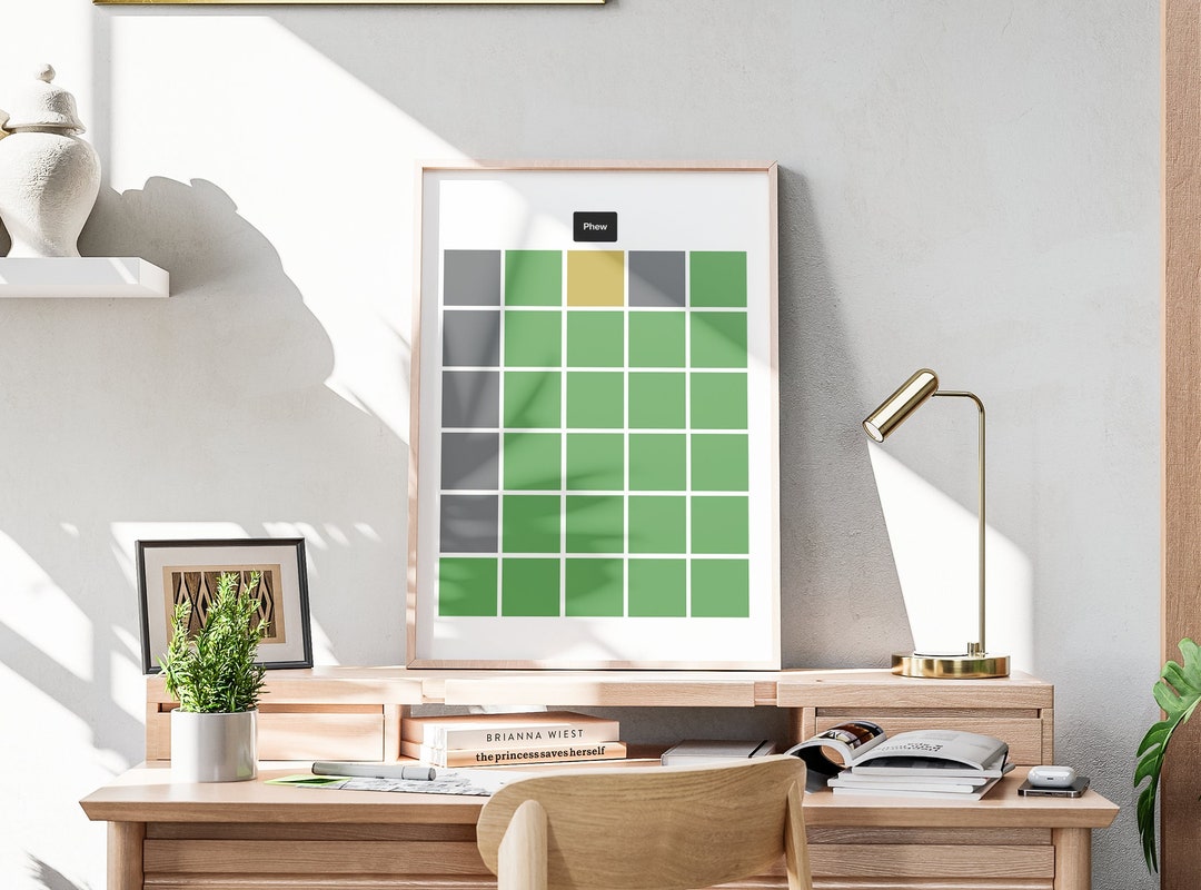 Wordle Art "phew" - Premium Matte Poster - Etsy