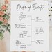 Editable Wedding Order of Events Sign, Party Timeline (digital Download ...
