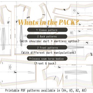 BASIC BODICE Torso dress Sewing Pattern, Women's Bodice Block/torso ...