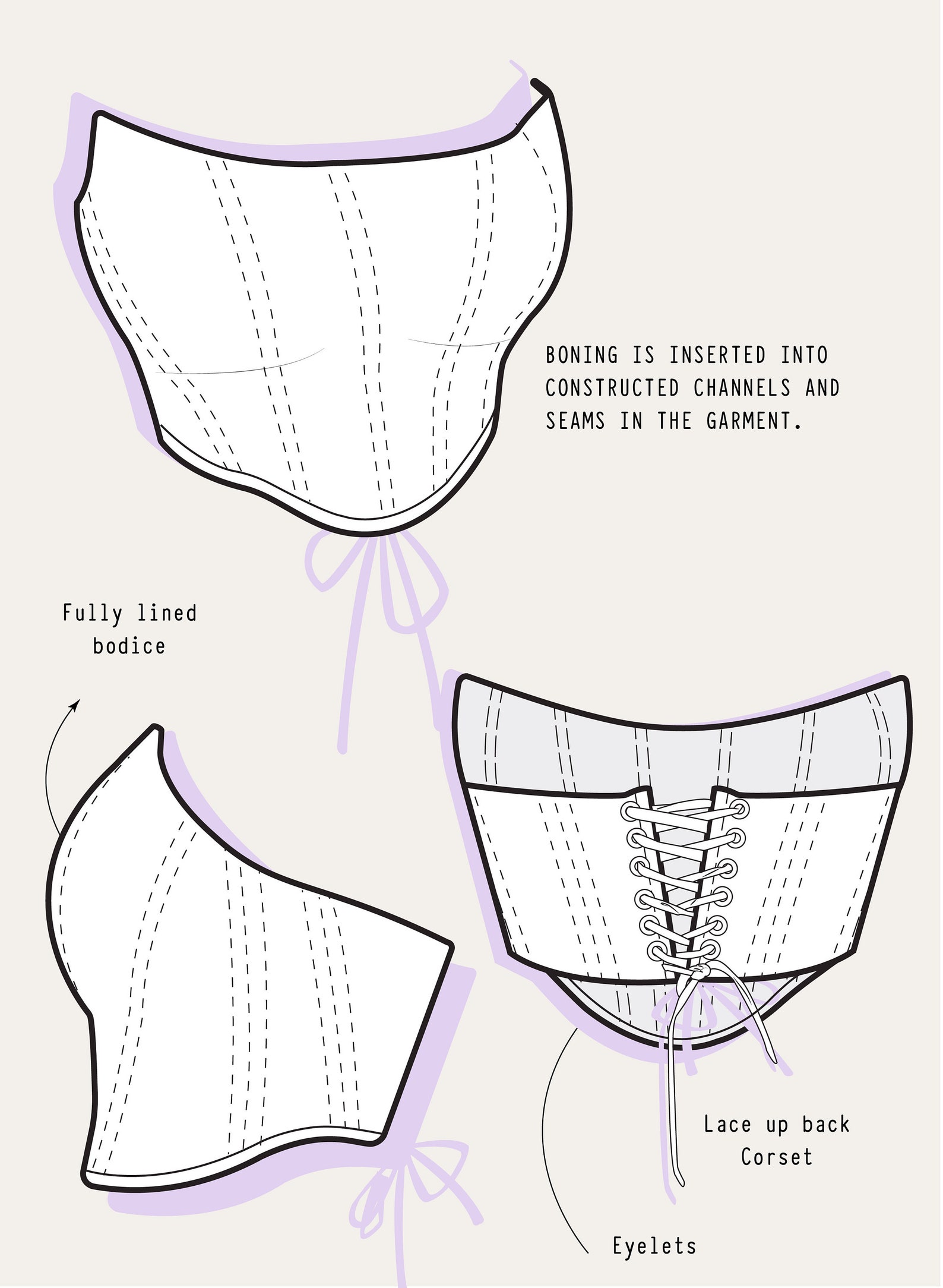 Strapless Corset Bustier Top, Ladies Printable Pdf Digital Sewing ...