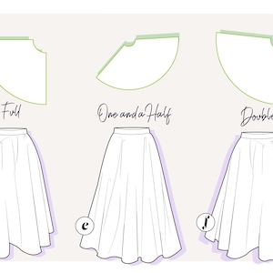 CIRCLE SKIRT PATTERN Pack, (quarter, Half, Three Quarter, Full, One and a Half, Double) Basic ...