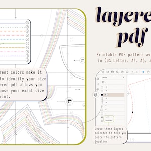 Keyhole V-neck Dress Sewing Pattern With Gathered Skirt, Ring Cutout ...