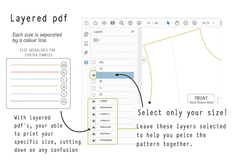 BODYSUIT PATTERN, Pdf Leotard Sewing Patterns Sloper Block, Leotard ...