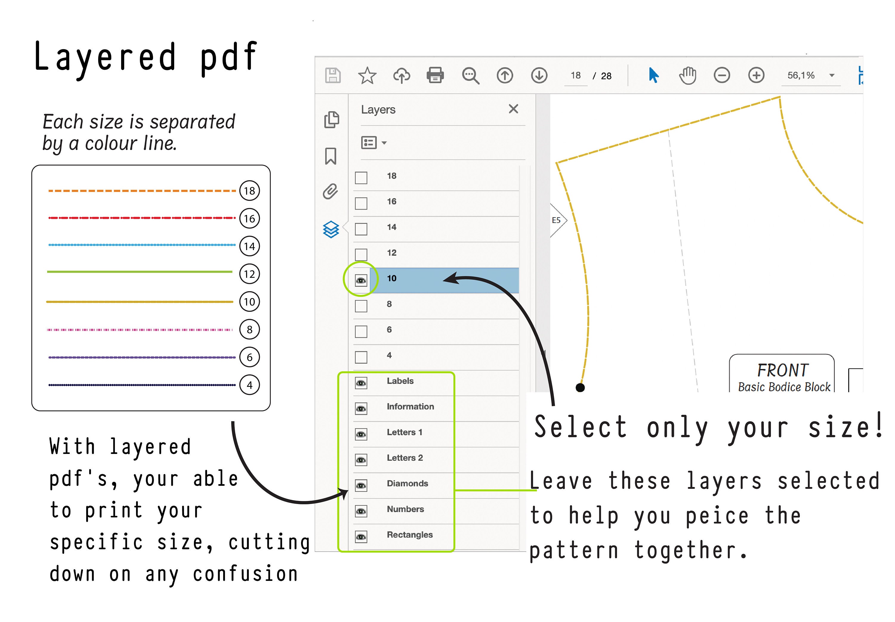 BASIC KNIT Block Pattern, Stretch Knit Sloper Block, Bodycon Dress Pdf ...