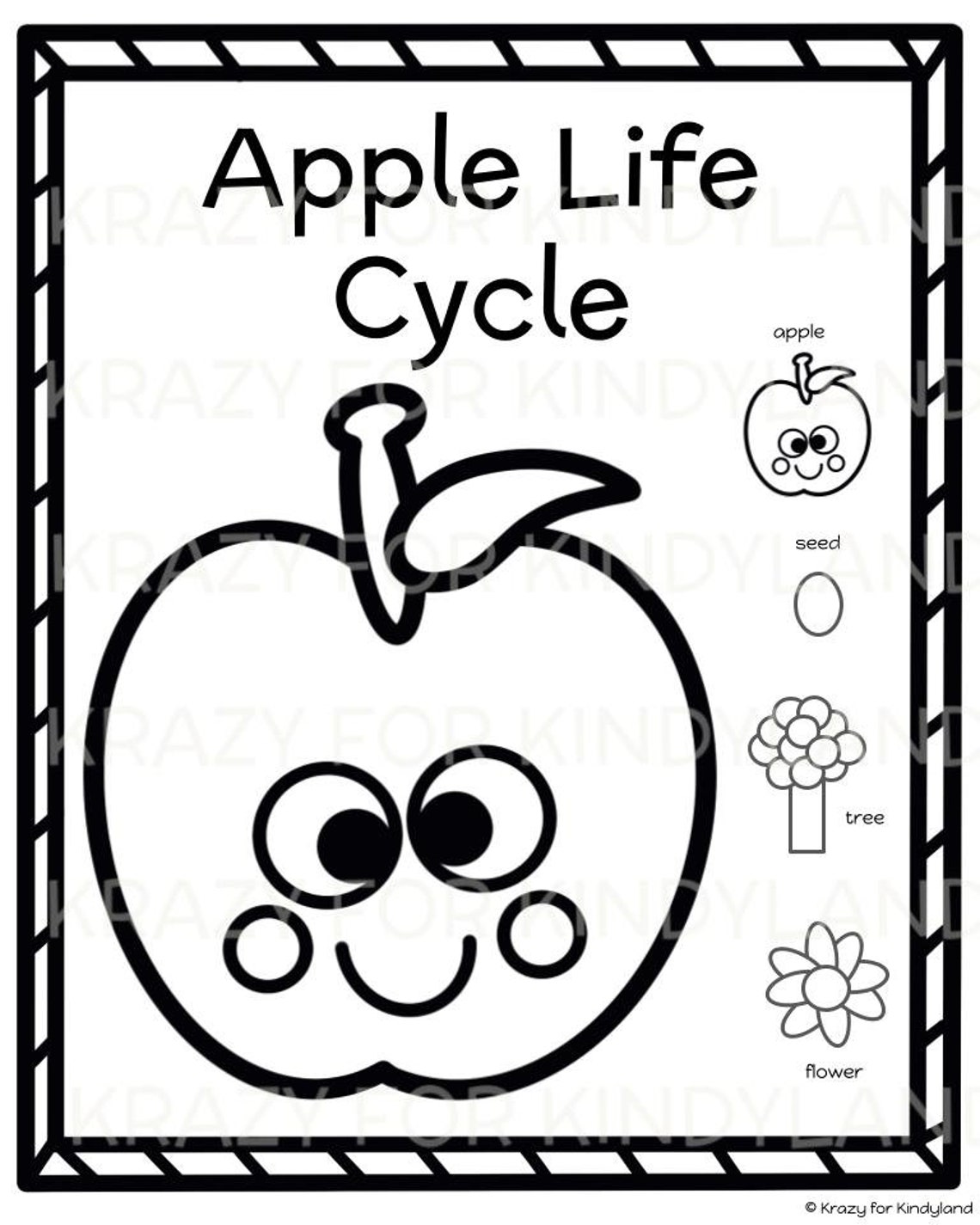 Life Cycle Coloring Pages Booklet: Plant Parts, Garden, Animals ...