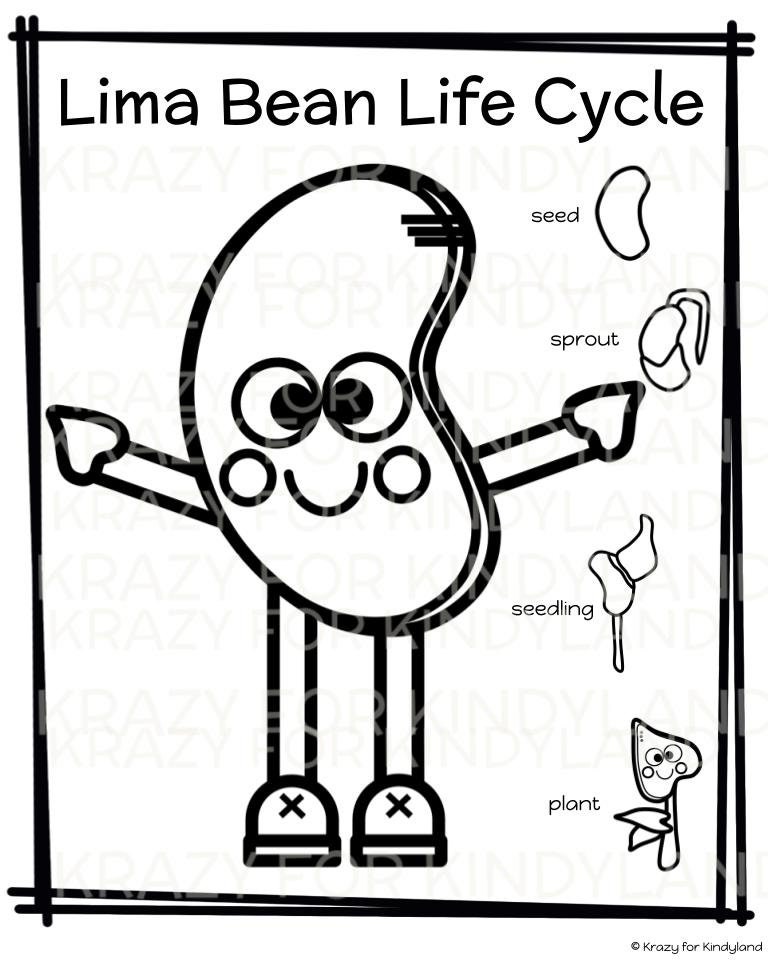 April Printable Coloring Pages: Easter, Earth Day, Life Cycles, Plants ...