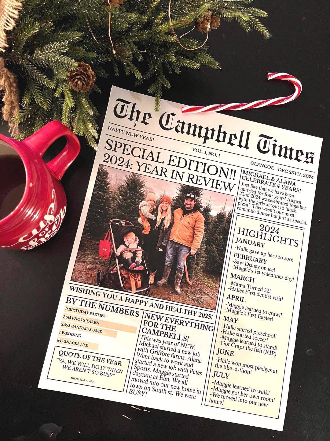 Year End Review Newspaper Template - Etsy