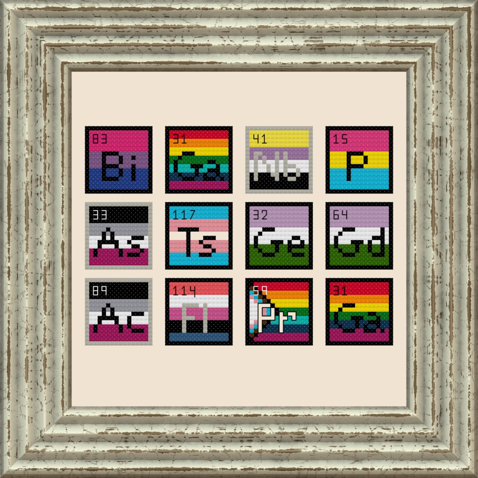 Queer Science Pride LGBTQ Cross Stitch Patterns - Etsy