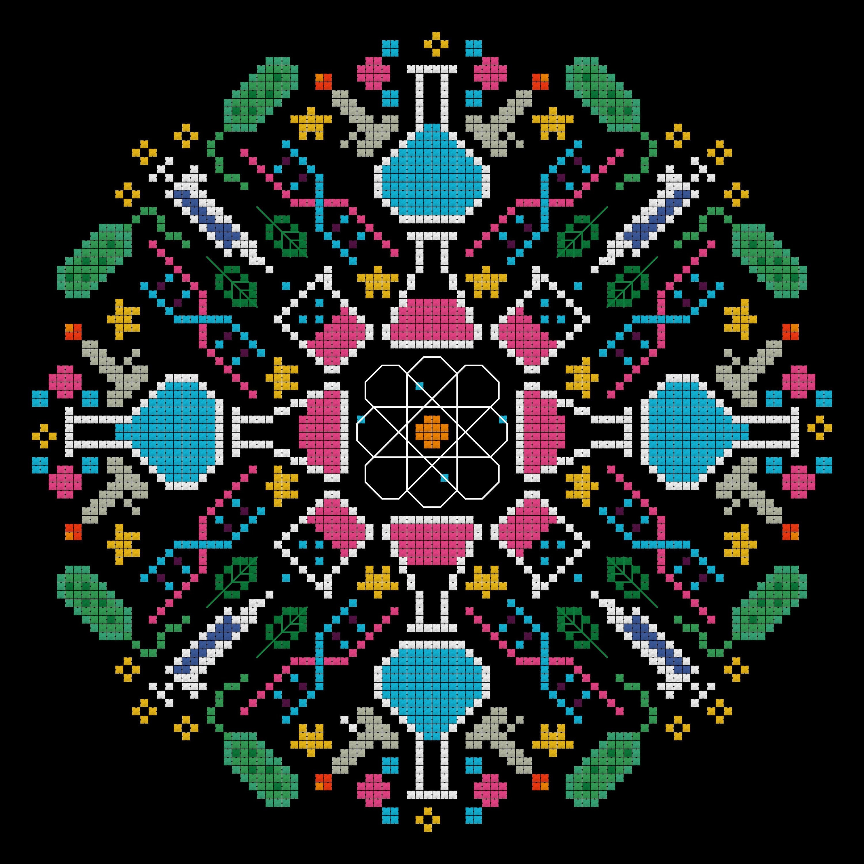 Science & Chemistry Mandala Cross Stitch Pattern | Etsy