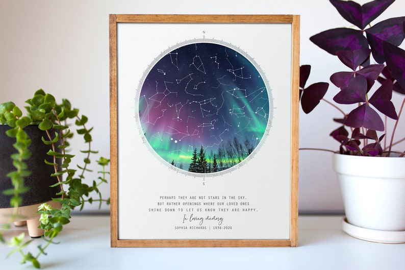 In Loving Memory Memorial Star Map Sympathy Gift Fathers Day - Etsy