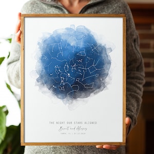 Star Map Couples Engagement, Anniversary Gifts for Husband | Night Sky ...