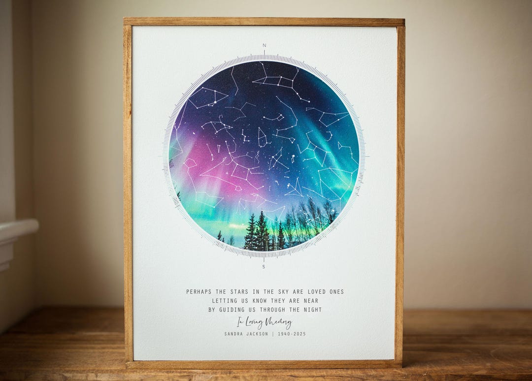 In Loving Memory Star Map | Bereavement/grief Gifts for Family for ...