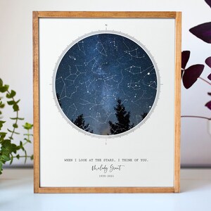 In Loving Memory Memorial Star Map Sympathy Gifts | Celebration of Life ...