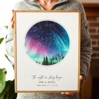 In Loving Memory Memorial Star Map Sympathy Gifts | Celebration of Life ...