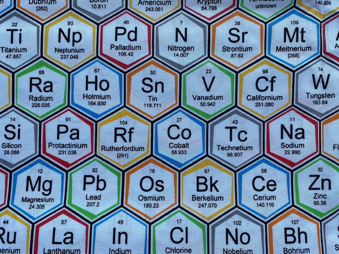 Periodic Table of Elements Cotton Fabric 18” X 21” Fat Quarter - Etsy