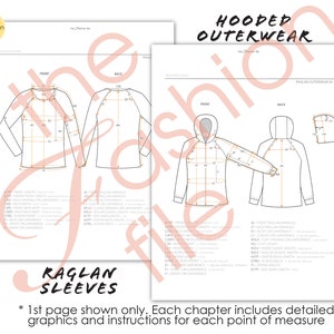 Fashion Tech Pack HOW to MEASURE MANUAL • Learn How to Spec Garments ...