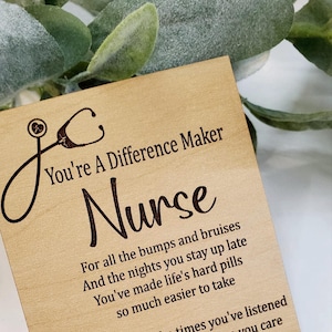 Nurse Appreciation Week | Hero Job | Saving Lives | Poem | Digital File ...