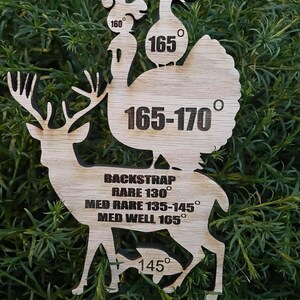 Meat Temperature Guide Magnet #2 - Digital SVG File Download - Laser ...