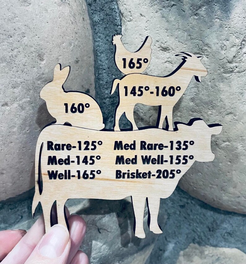 Meat Temperature Guide Magnet Cow Chicken Rabbit Goat - Etsy