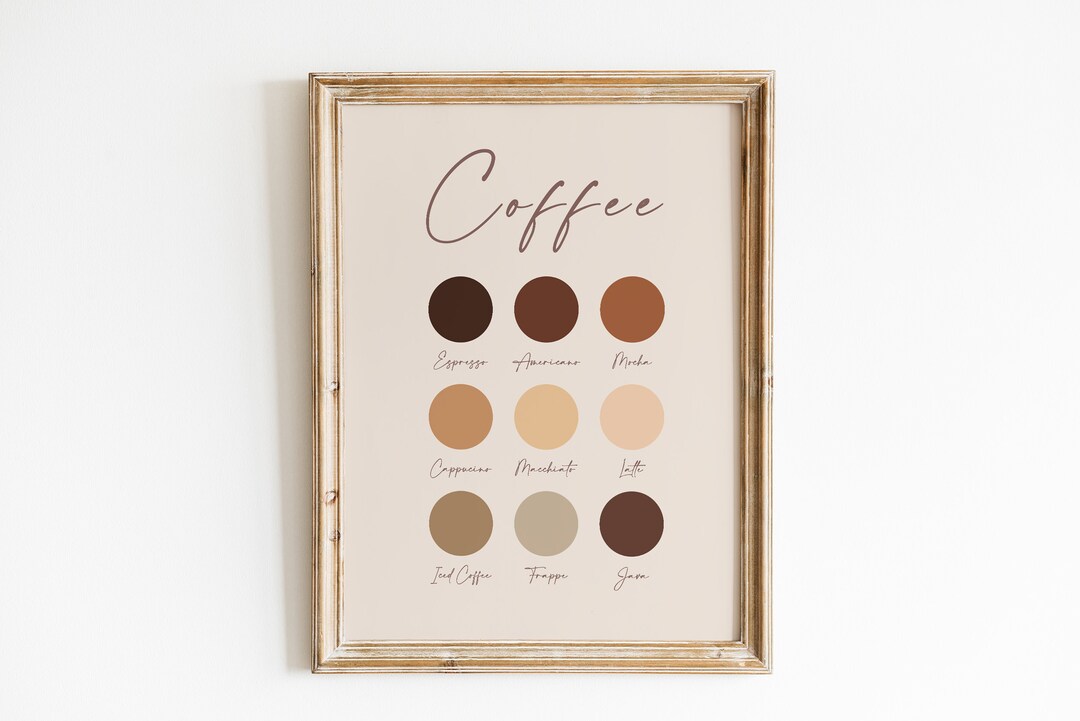 Coffee Colors Art Print, Coffee Bar Decor (digital Download) - Etsy