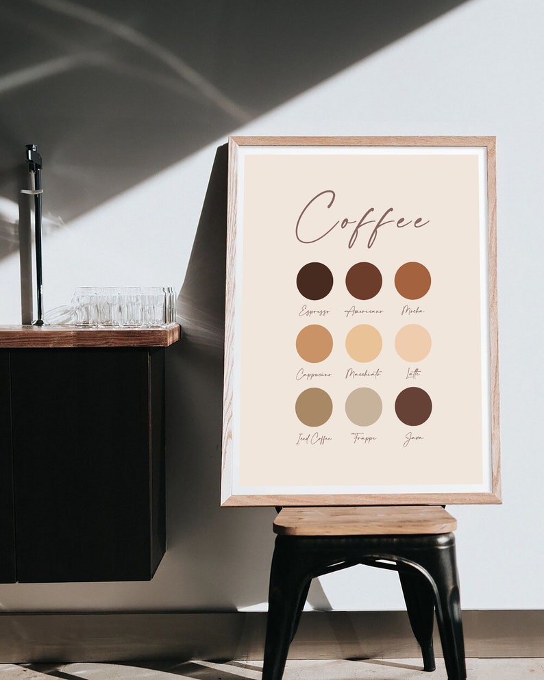 Coffee Colors Art Print, Coffee Bar Decor (digital Download) - Etsy