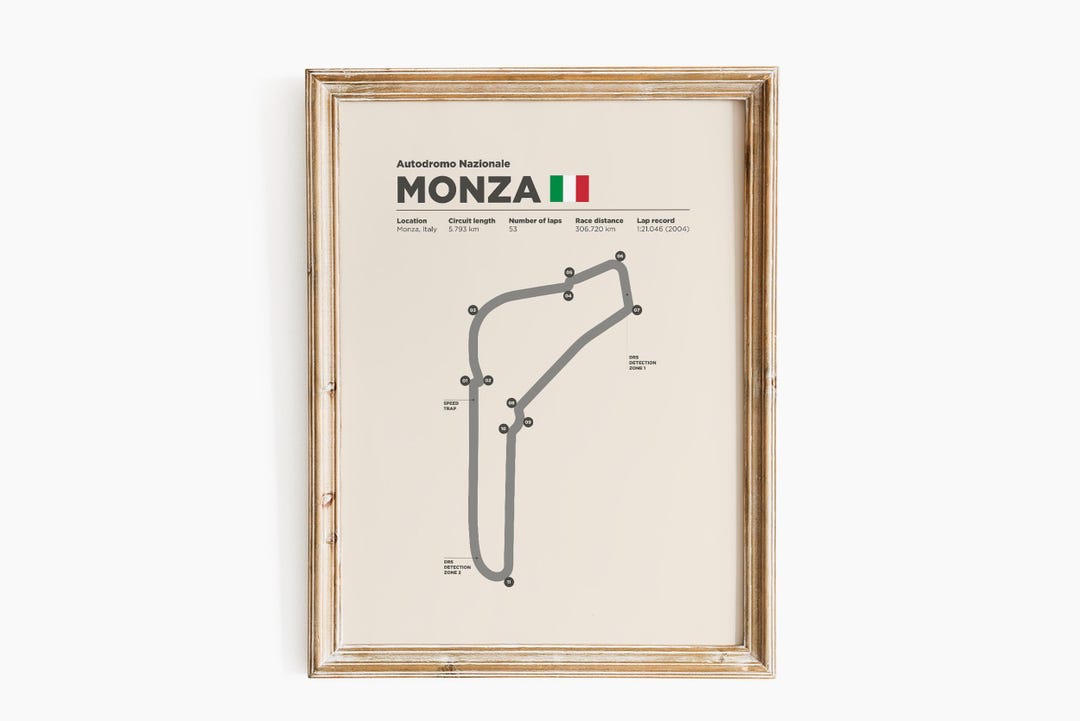 Monza F1 Track Print | Formula 1 Wall Art | Racing Circuit Poster ...