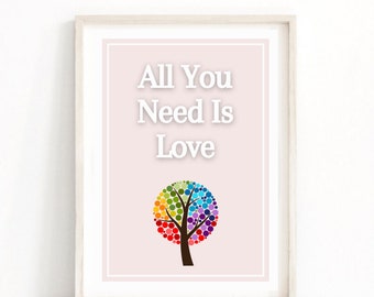 All You Need is Love Spring Wall Decor Tropical Neon Print - Etsy