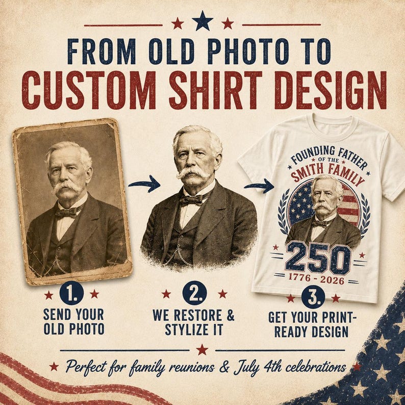 Family Generations Portrait | America 250 Anniversary Custom Picture ...