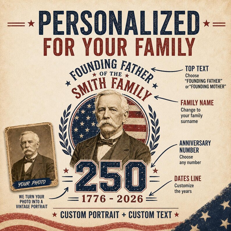 Family Generations Portrait | America 250 Anniversary Custom Picture ...