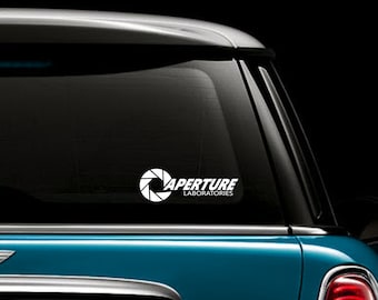 Aperture Svg - Etsy UK