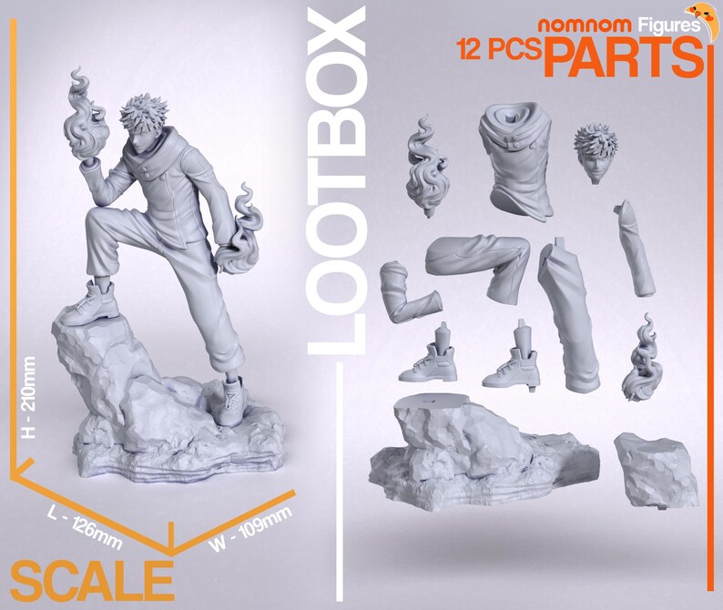 Painted Yuji Itadori Jujutsu Kaisen Nomnom Figure Resin Printed - Etsy