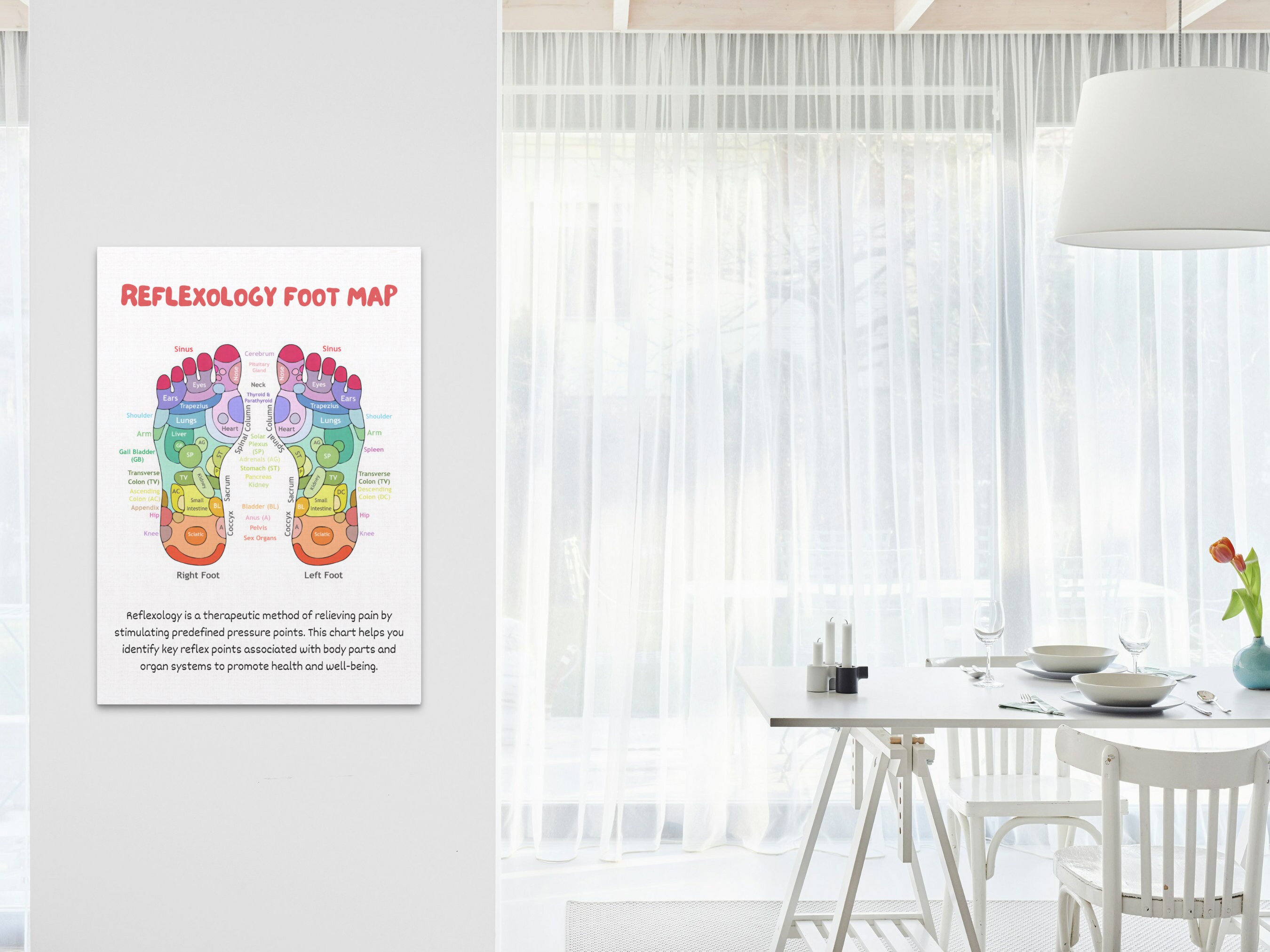 Reflexology Foot Chart Printable – Holistic Healing Wall Art - Etsy