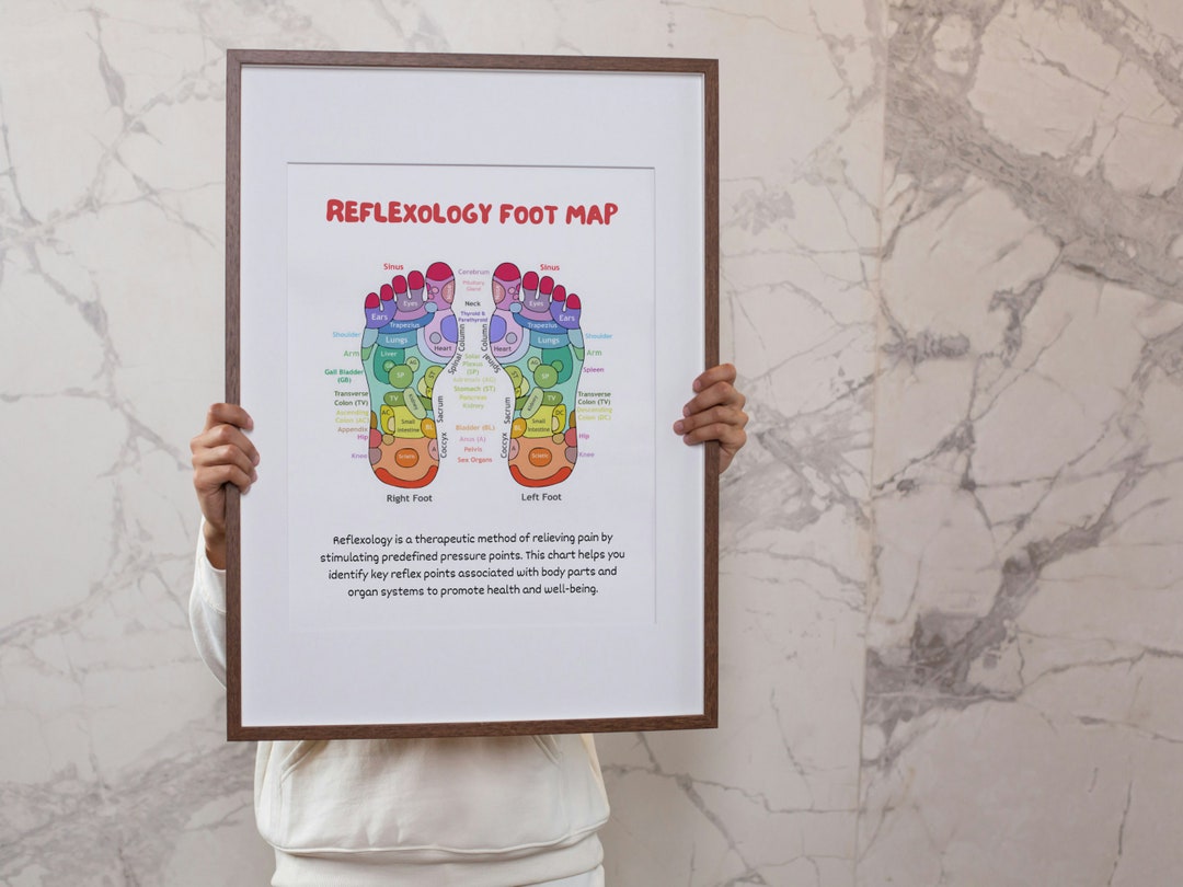 Reflexology Foot Chart Printable – Holistic Healing Wall Art - Etsy