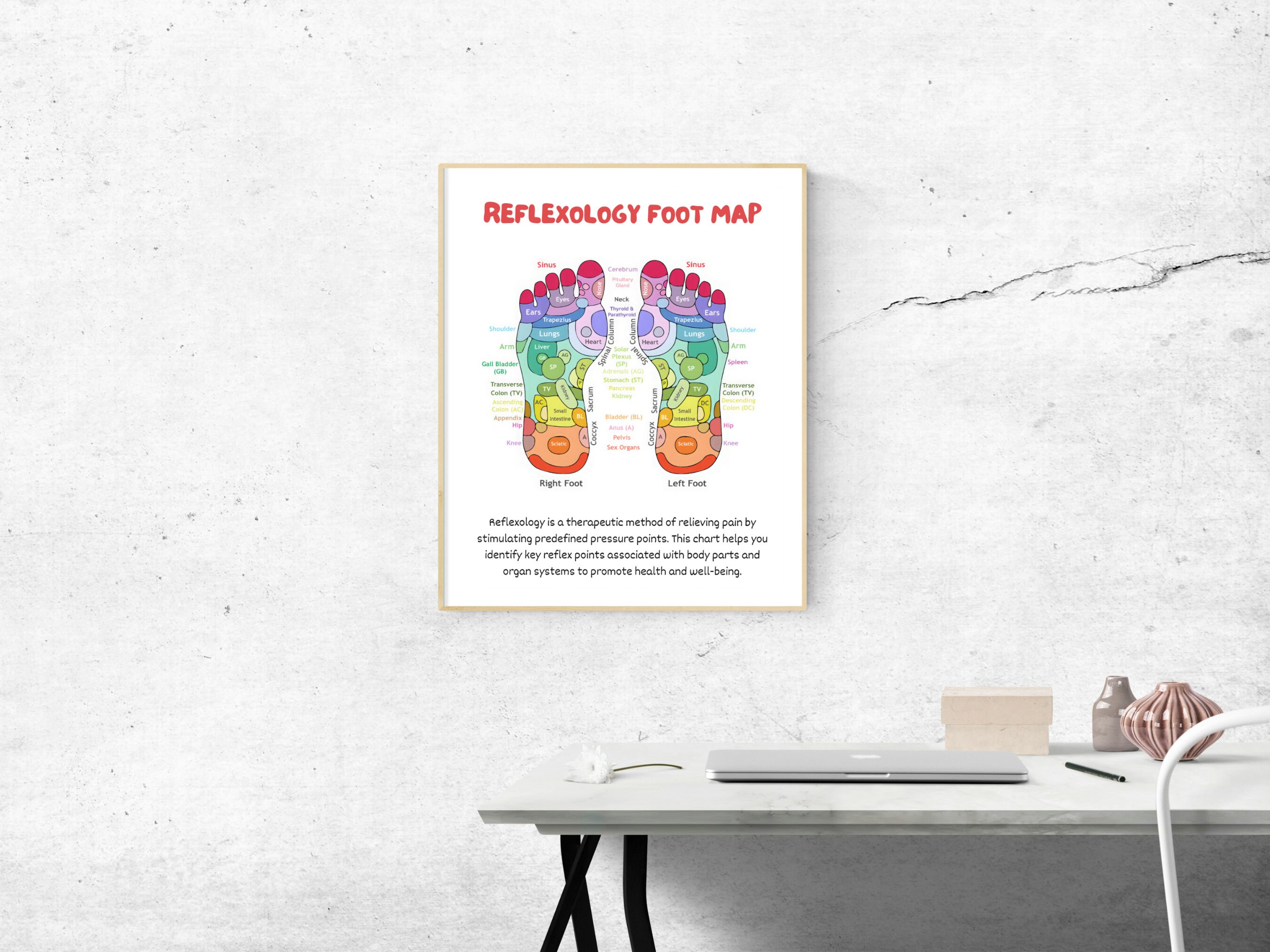 Reflexology Foot Chart Printable – Holistic Healing Wall Art - Etsy