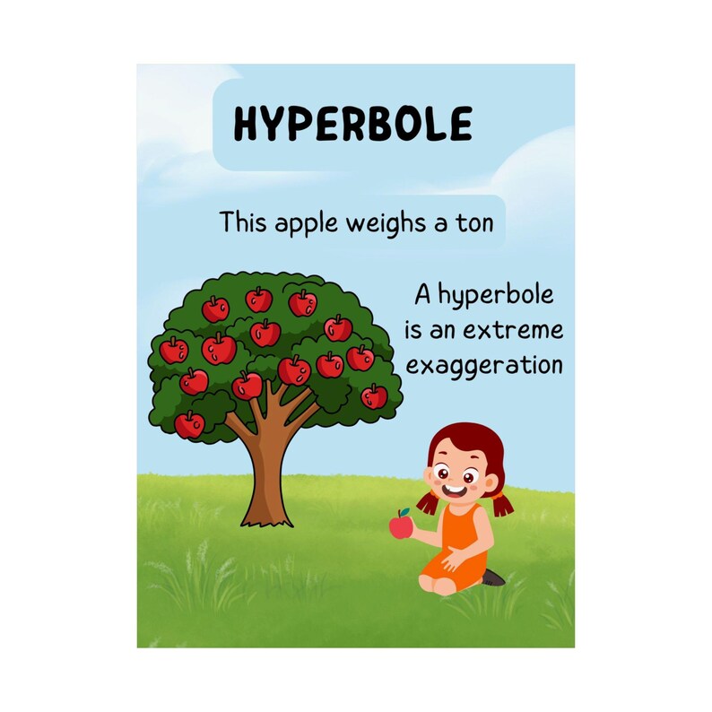 Hyperbole Literary Device Classroom Poster - Etsy
