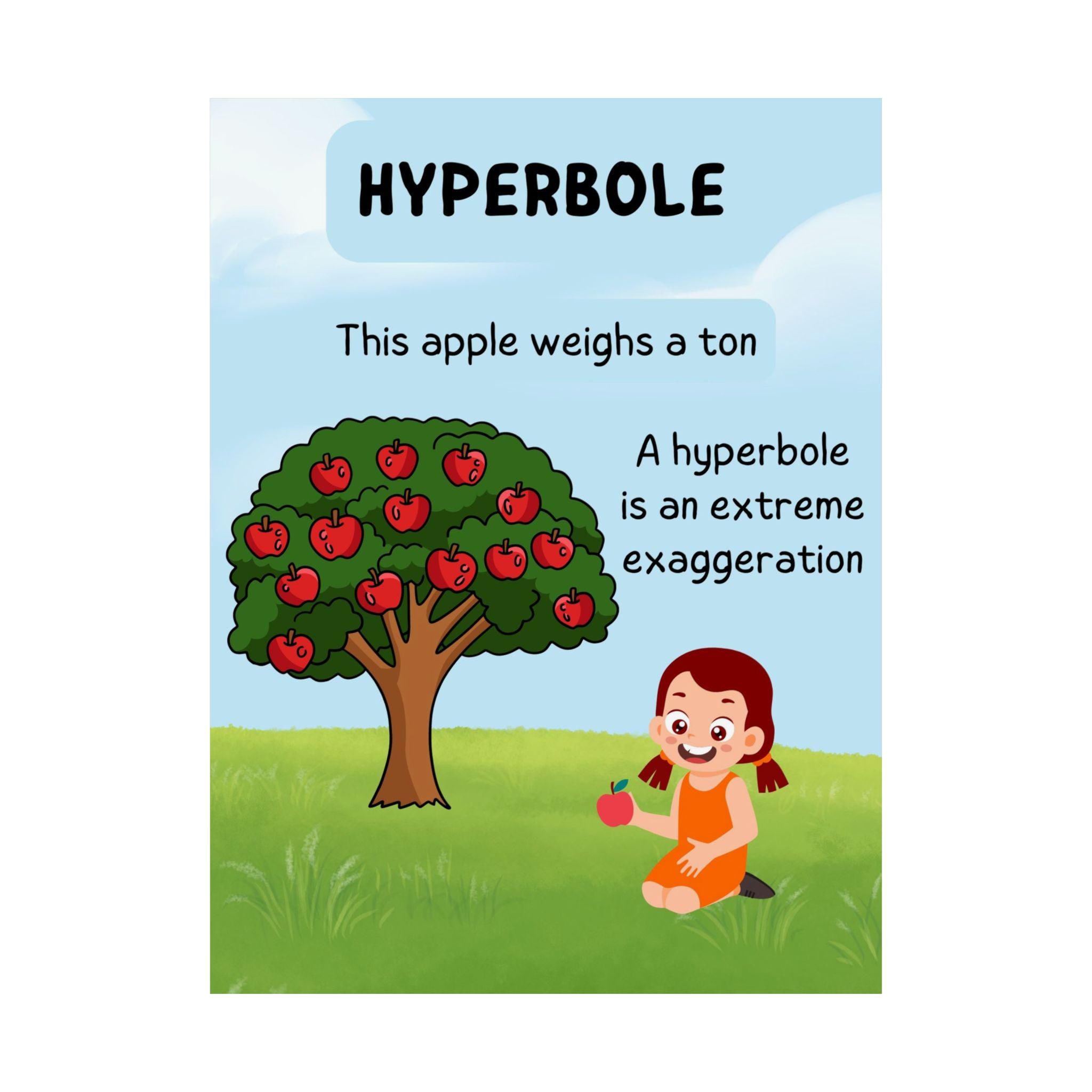 Hyperbole Literary Device Classroom Poster - Etsy