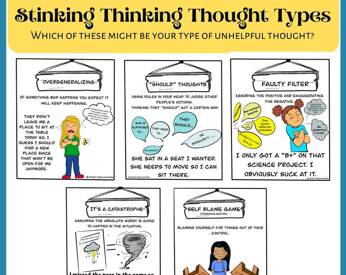 CBT Unhelpful/ Negative Thought Types Poster - Etsy