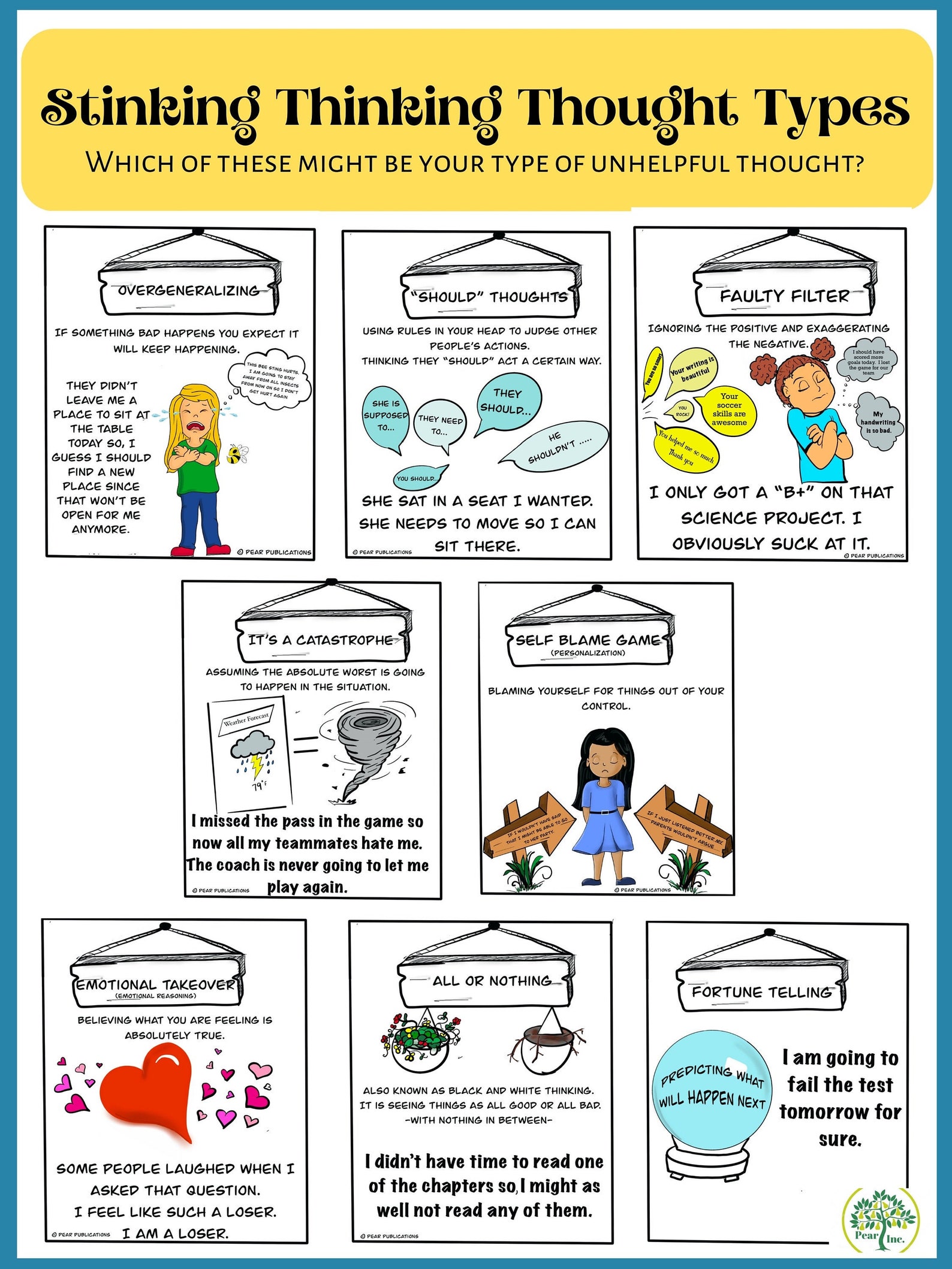 CBT Unhelpful/ Negative Thought Types Poster - Etsy