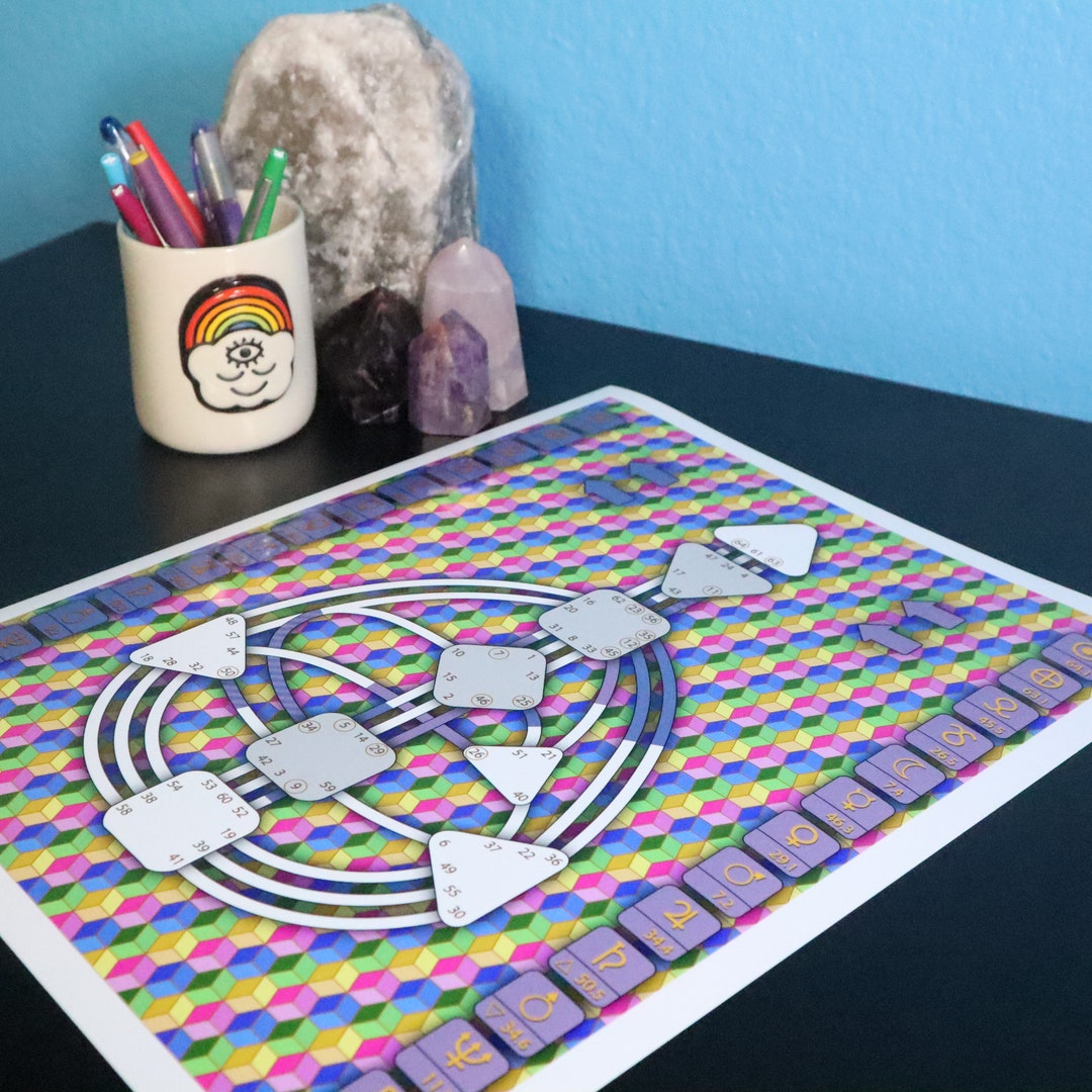 Human Design Chart - Custom Human Design Art - Human Design Bodygraph ...